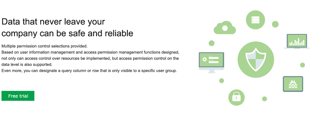 Big Data Analysis Platform,vividime